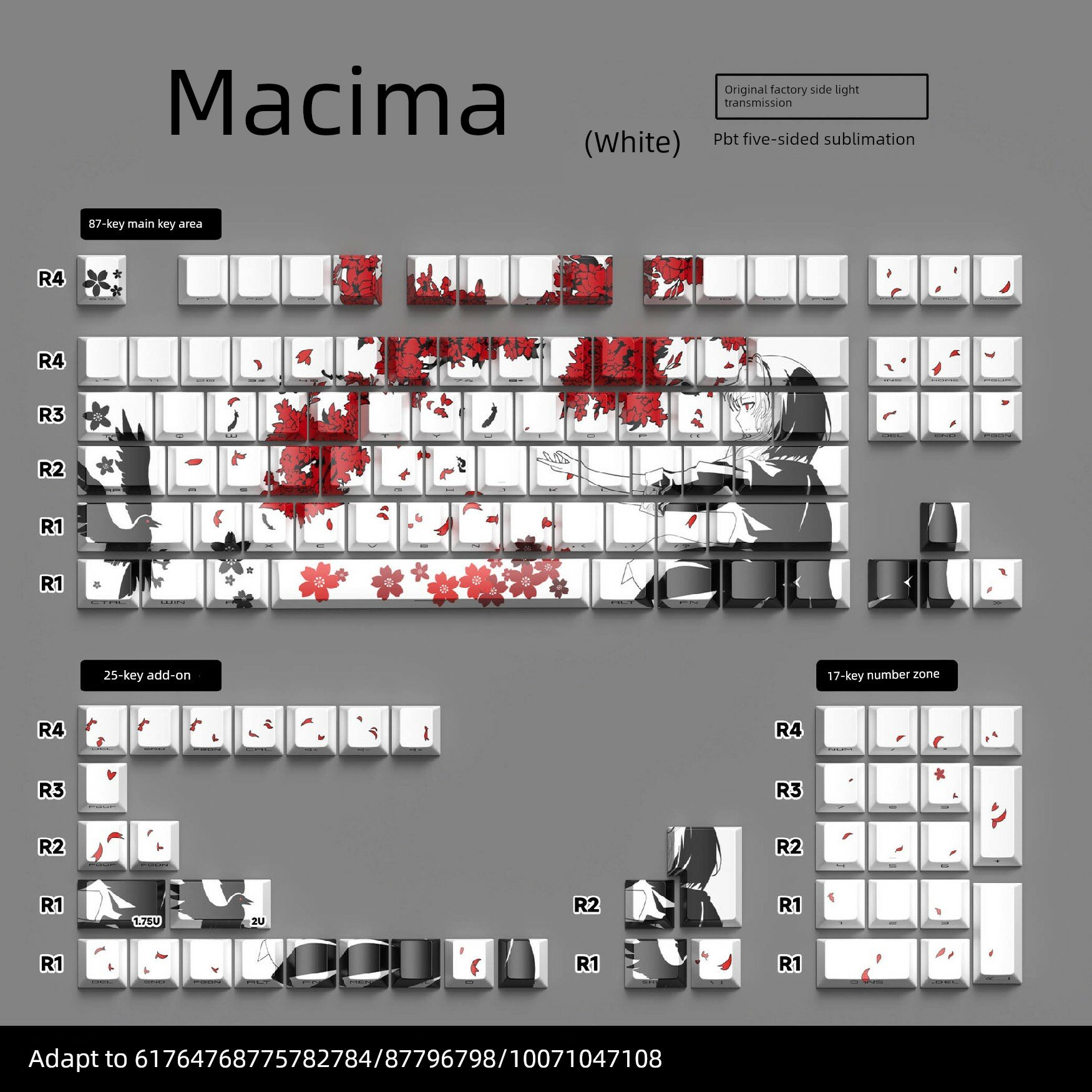 Белые ключевые капоты с изображением Макима, боковая гравировка, 129 шт. для механических клавиатур с английской
