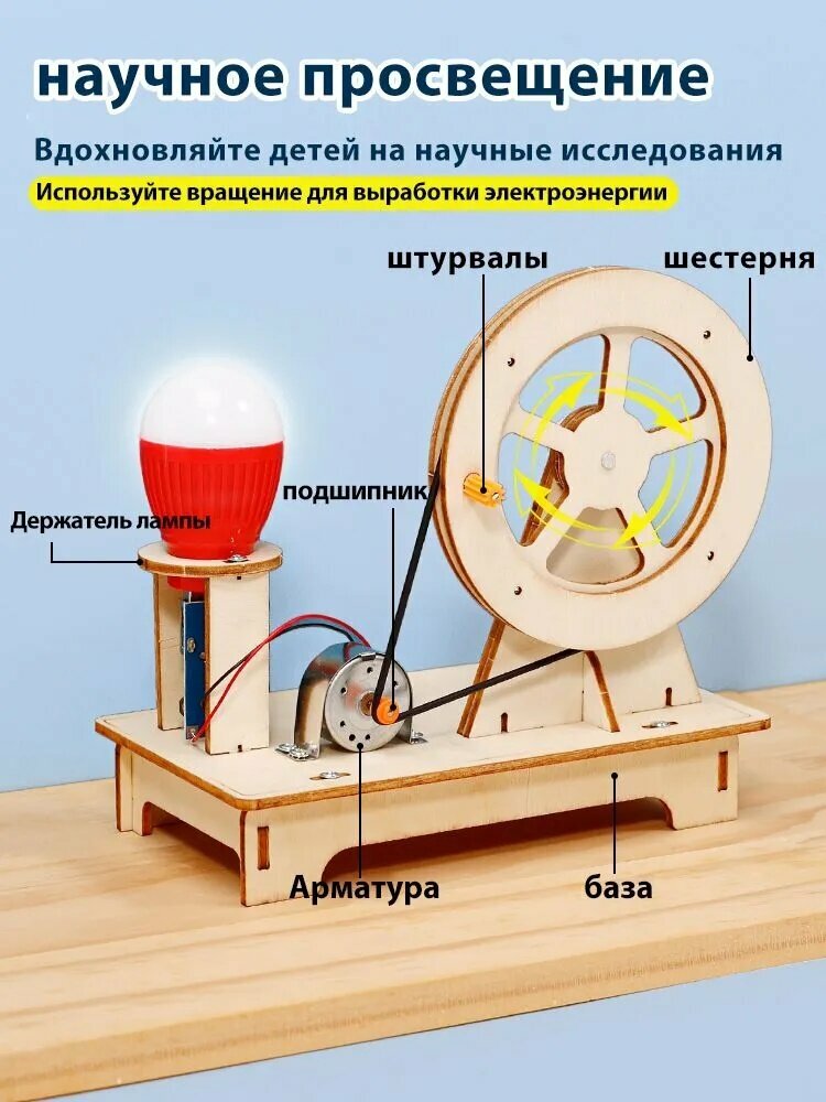 Деревянная модель — фото 1