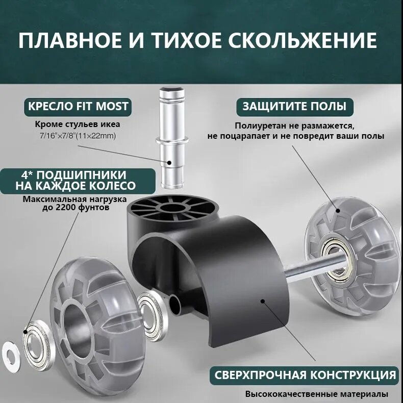 Мебельное колесо прозрачное бесшумное универсальное колесо для компьютерного кресла 5 шт — фото 1