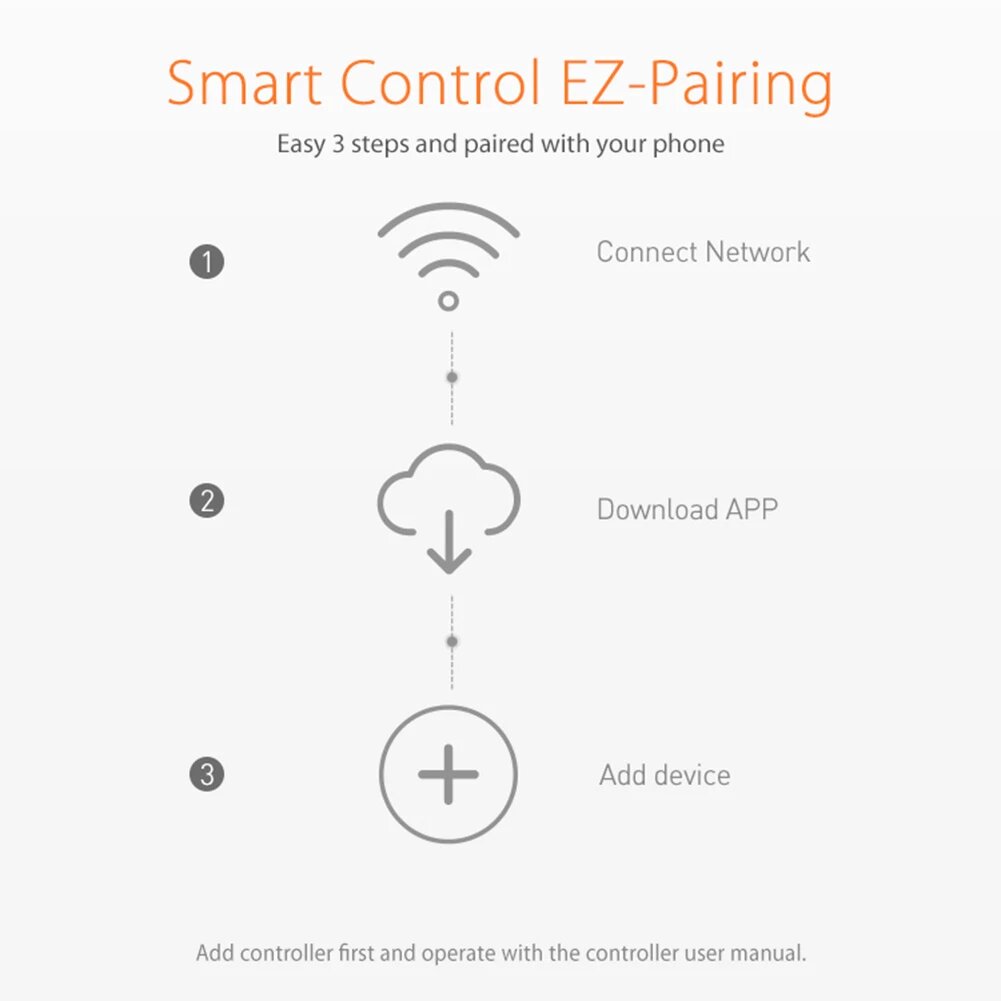 Датчик утечки воды LAIMANEI IP55