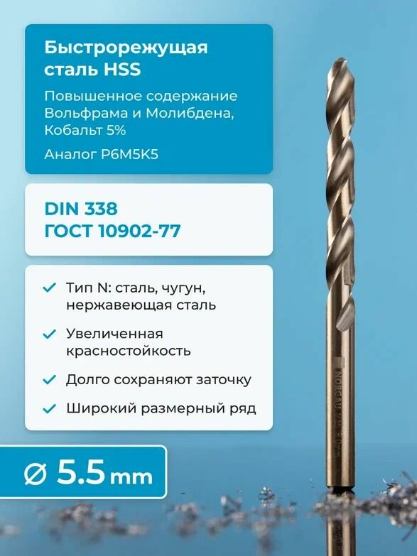 Сверло по металлу NORGAU Industrial со шлифованным профилем и подточкой перемычки по DIN 1412-С, спиральное, HSSE, 5.5 мм