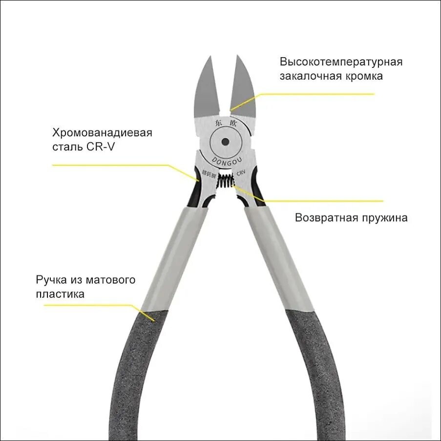 Кусачки-бокорезы для точных работ 160 мм, хромованадиевая сталь CR-V, матовый пластик