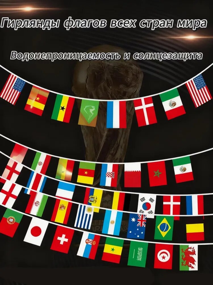 Универсальная гирлянда "Флаги мира" для оформления ТЦ и баров (с флагом Китая)