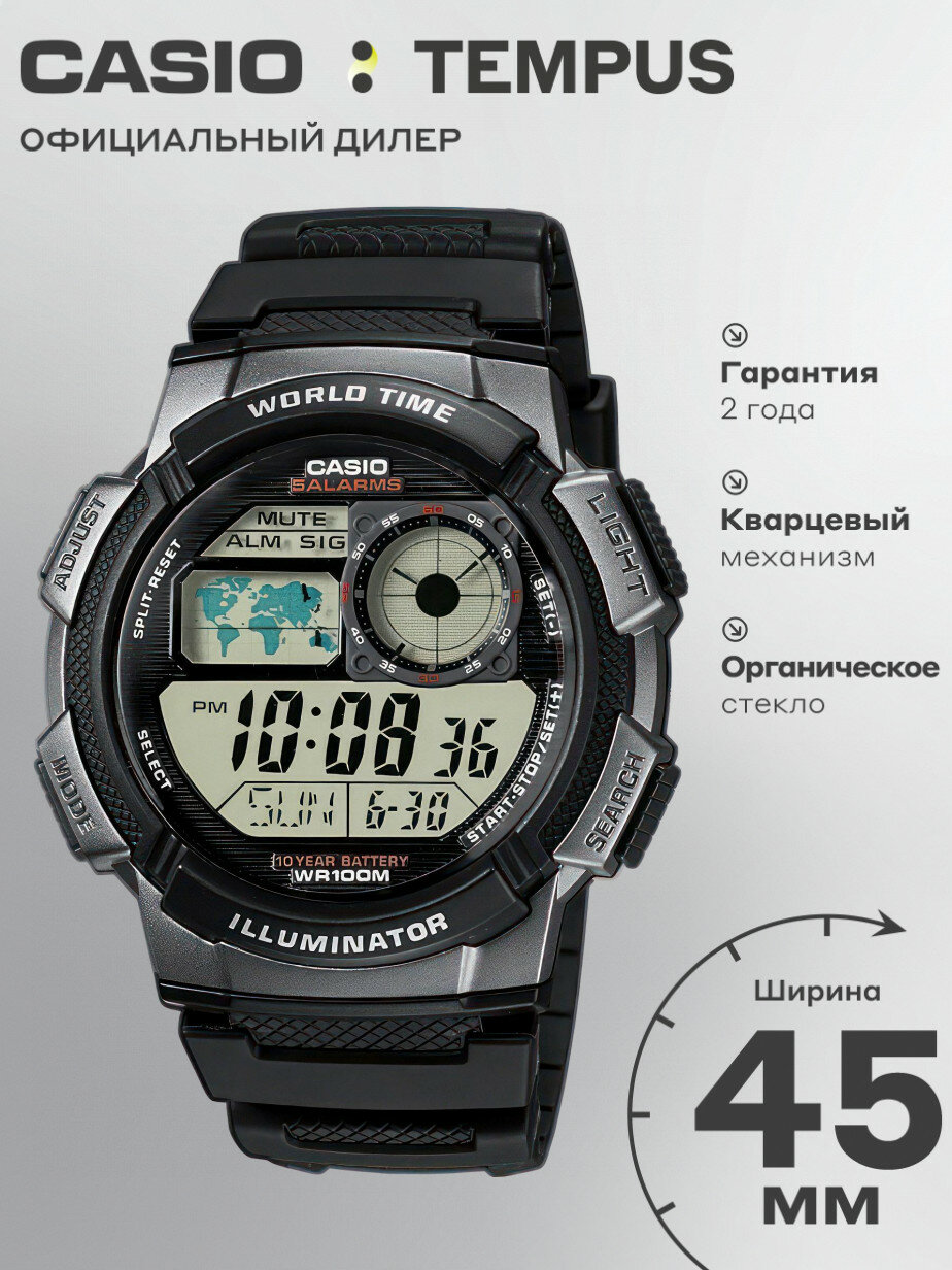 Наручные часы