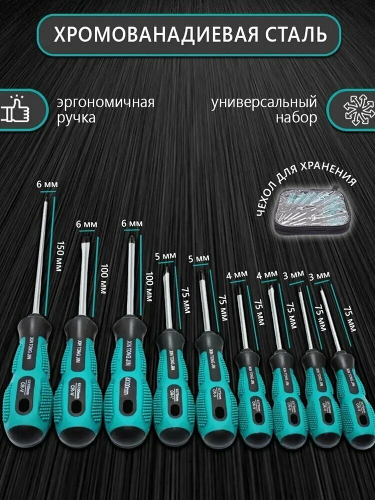 Набор отверток