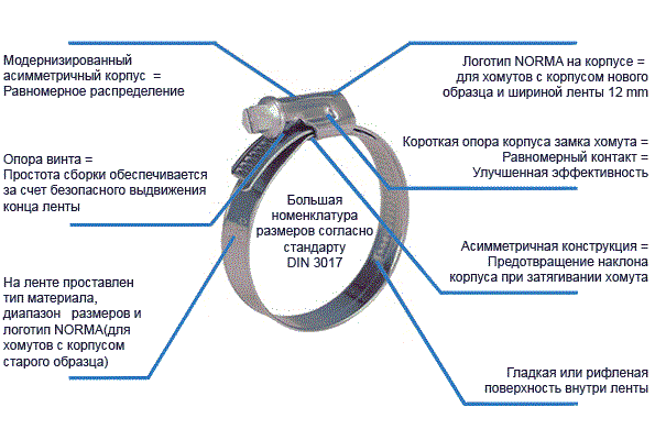 Хомут NORMA TORRO червячный 10-16/9С7W1 (800) (1200)************