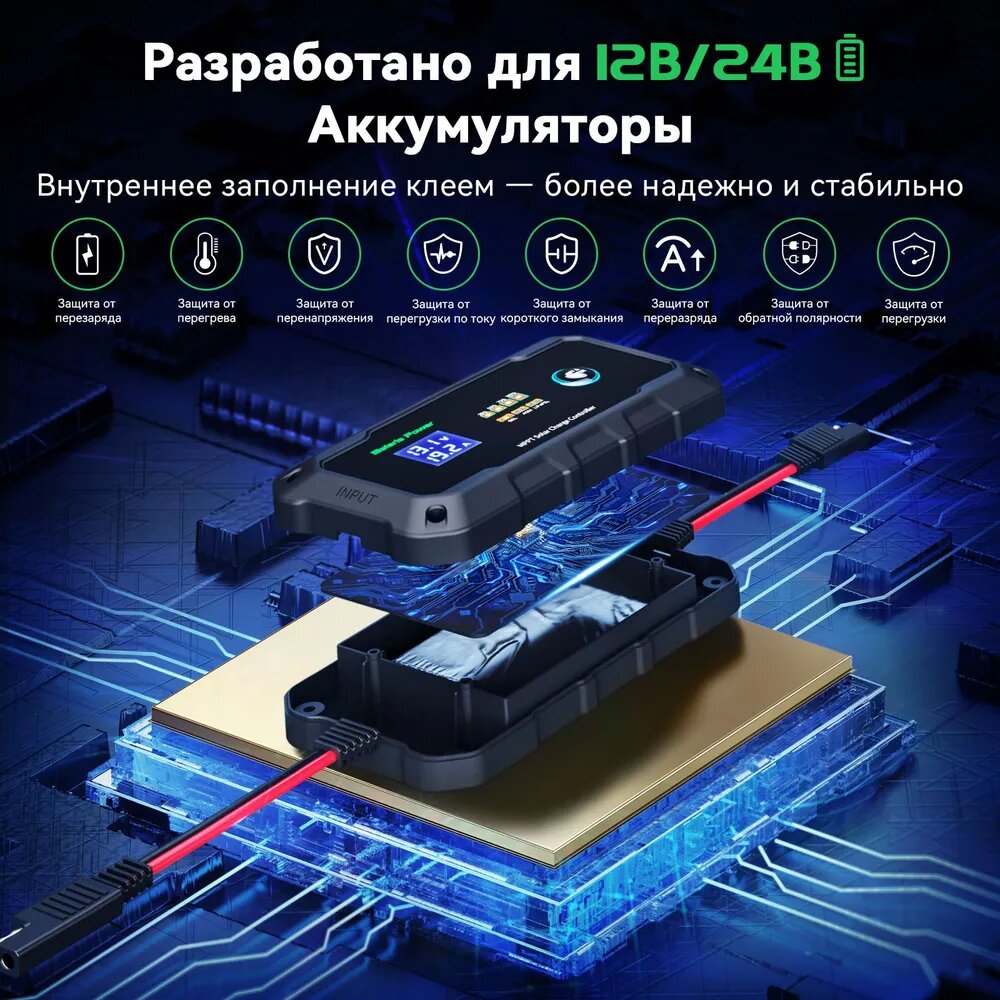 Bateria Power 20a 12v/24v Mppt беспроводной солнечный контроллер заряда — фото 1