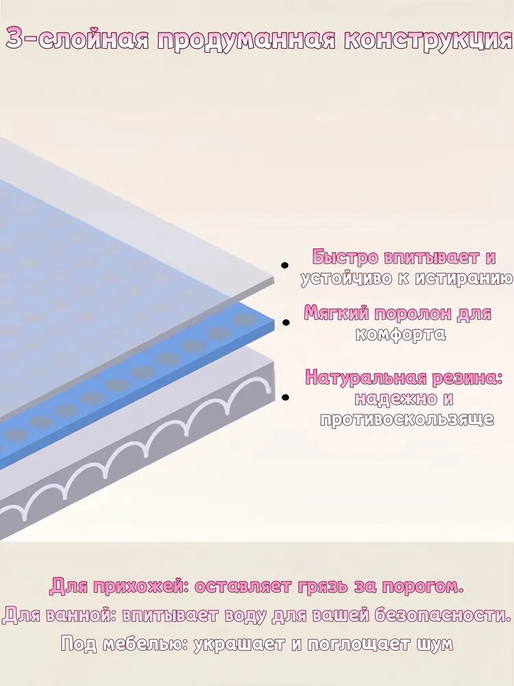 Ковер 59x89 см Диатомитовый коврик для прихожей, ванной или кухни с цветочным принтом, резиновая основа — фото 1