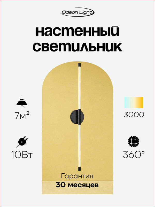 Настенный светильник ODEON LIGHT ANTA 4393/20WL LED 10W черный