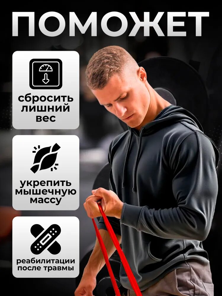 Резинки для фитнеса — фото 1