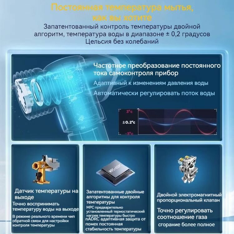 Водонагреватель газовый — фото 1