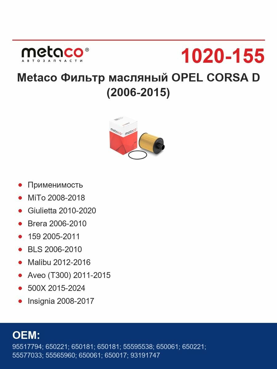 Metaco Фильтр масляный OPEL CORSA D (2006-2015)