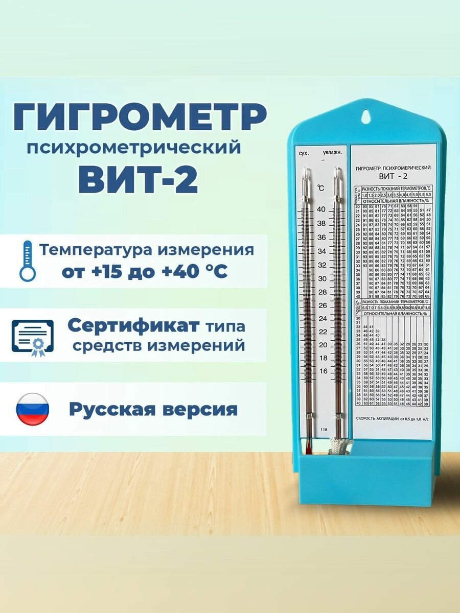 Гигрометр психрометрический Вит-1 с поверкой 0-24 С Термометр BHT-1 для влажной и сухой термообработки(от 0 до +24) / синий