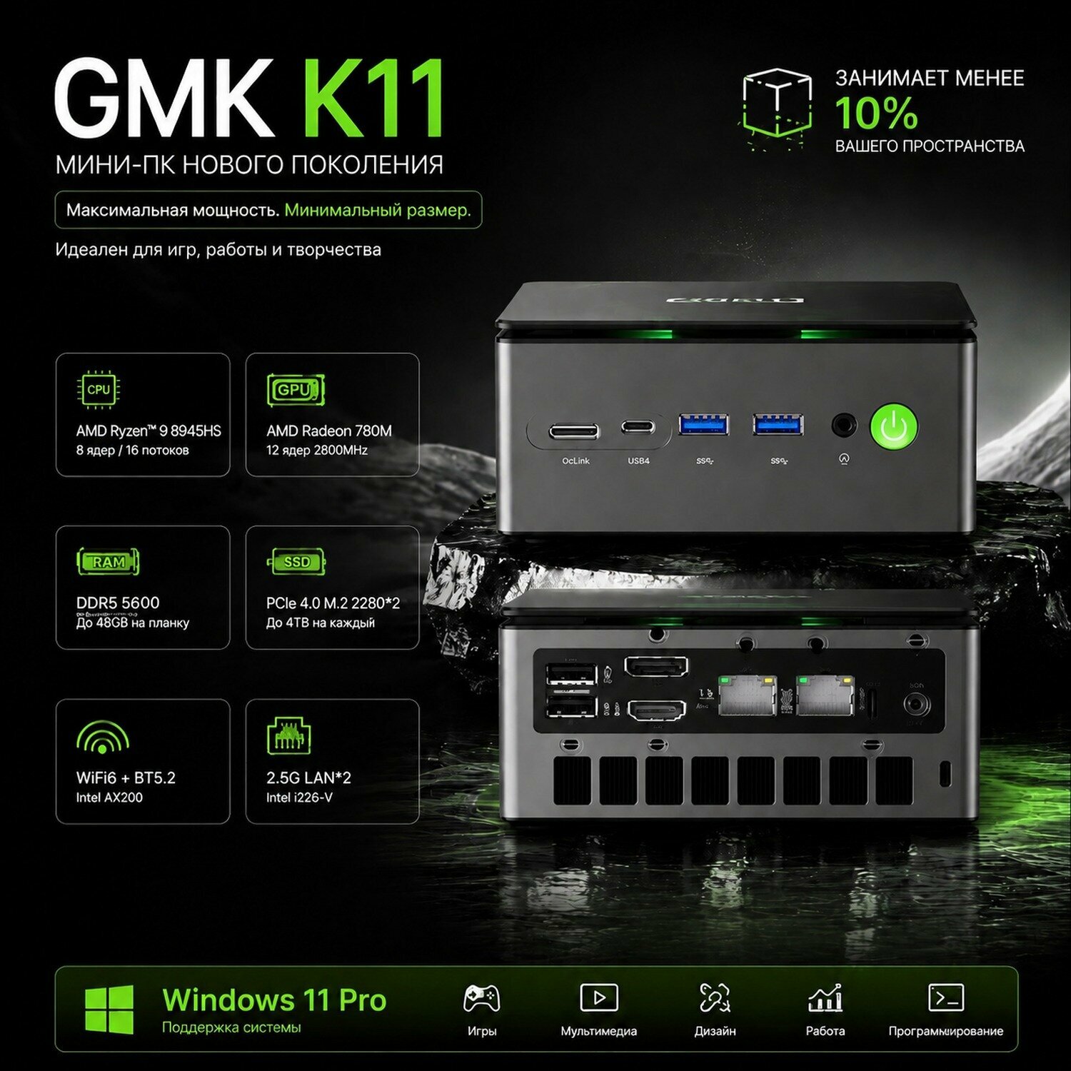 Мини ПК GMK K11，AMD Ryzen 9 8945HS，RAM 0GB DDR5，ROM 0GB ，WIN11 Pro