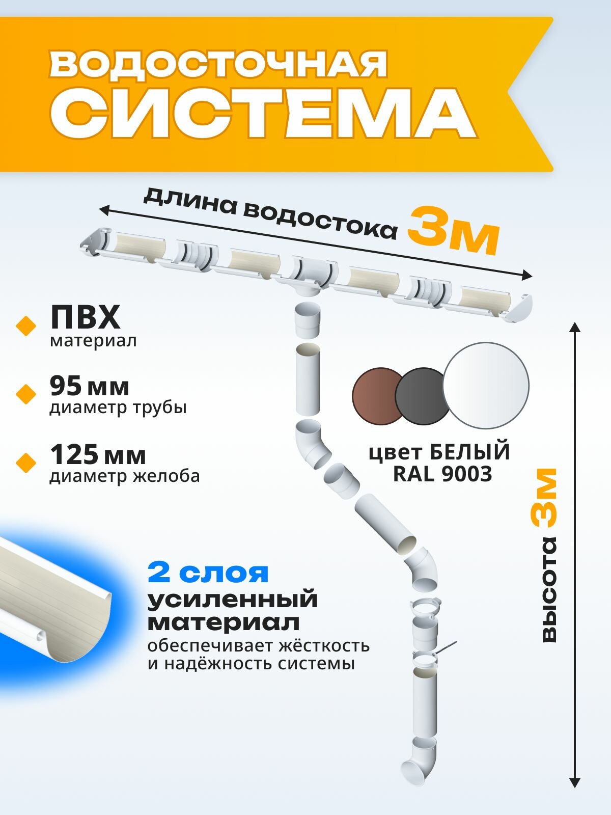 Водосток для крыши дома пластиковый белый, длина 3 метра, комплект водосточной системы