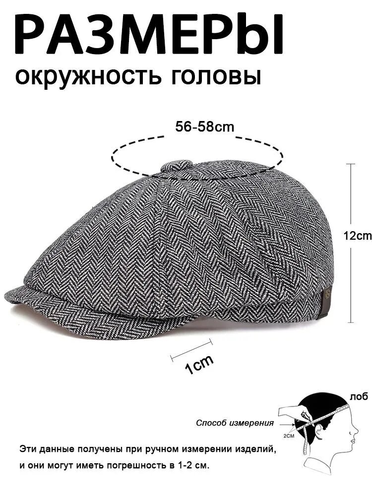 Кепка — фото 1