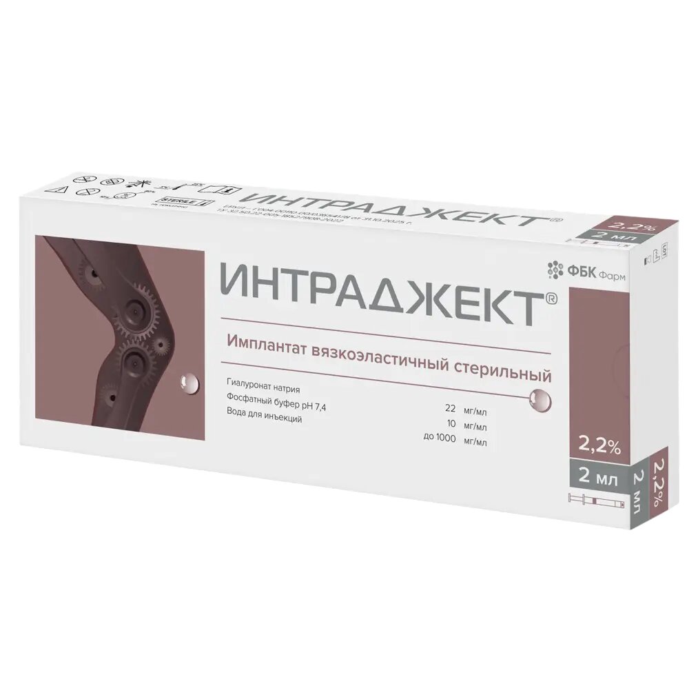 Интраджект имплантат вязкоэластичный стерильный 2,2% шприц 2 мл 1 шт