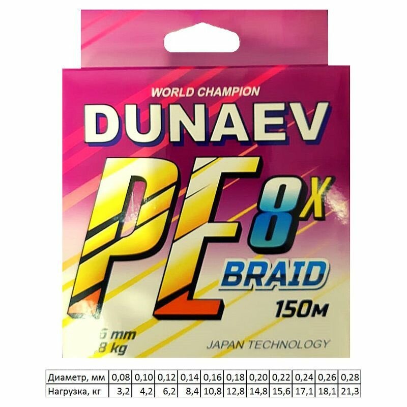 Шнур DUNAEV BRAID PE X8 150 м 0.26