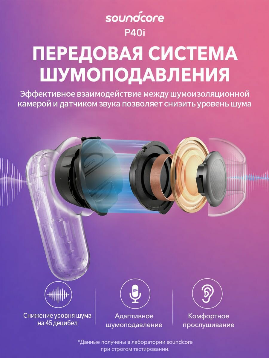 Наушники Anker Soundcore P40i Белый, ANC до 45 дБ, 60 ч работы, 11 мм BassUp, 6 микрофонов AI, кейс-подставка, IPX5 — фото 1