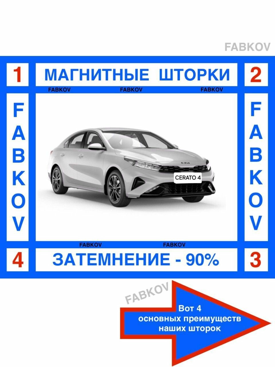 Каркасные авто шторки/сетки на передние окна авто на магнитах для Kia Киа Кия Cerato Церато Серато 4 поколения рестайлинг седан года выпуска 2021-2025