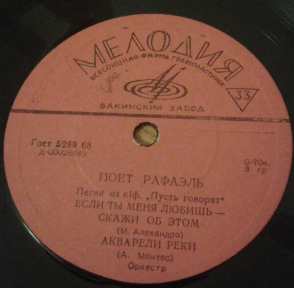 Песни Из К/Ф «Пусть Говорят»