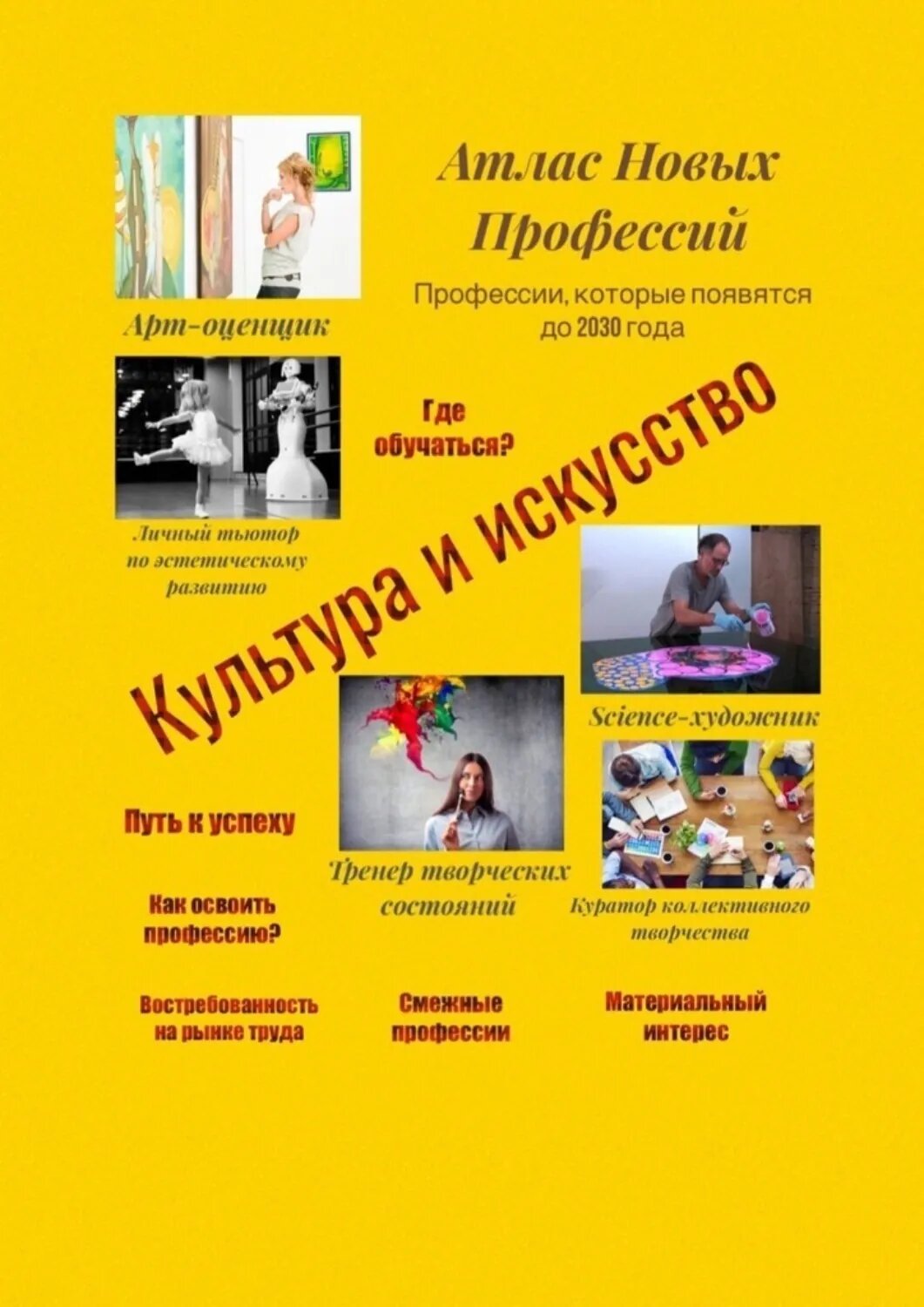 Атлас Новых Профессий. Культура и искусство. Профессии, которые появятся до 2030 года [Цифровая книга]