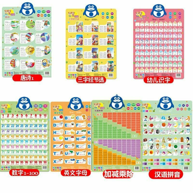 Детские таблицы сложения, вычитания, умножения и деления со звуком, настенная таблица умножения, материалы для раннего обучения фонетике и произношению.