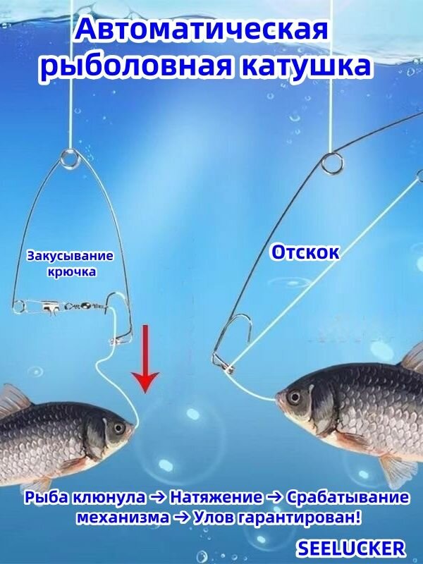 Автоматическая рыболовная катушка Ловите рыбу без усилий! катушка для рыбалки