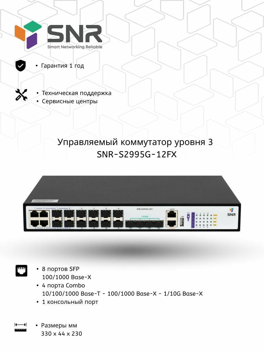 Управляемый коммутатор уровня 3 SNR-S2995G-12FX