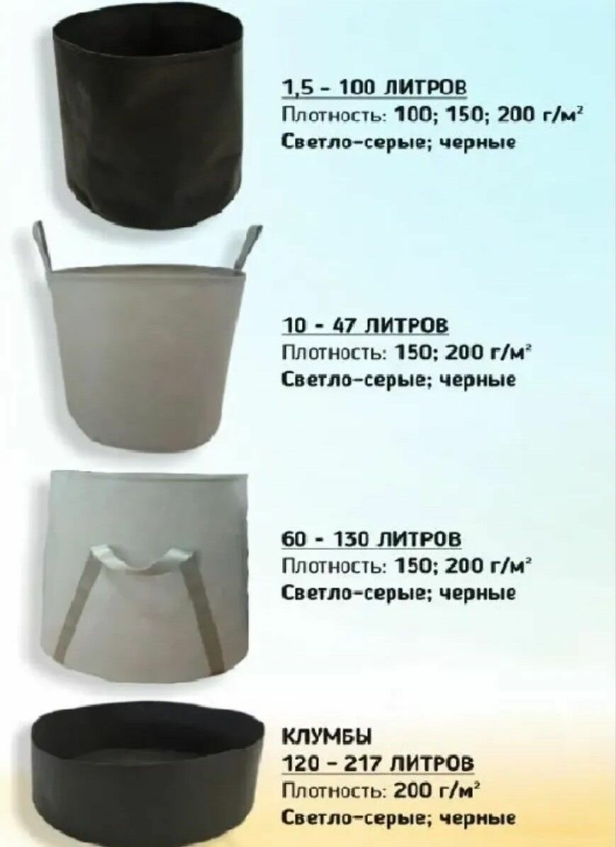 Цветочный горшок