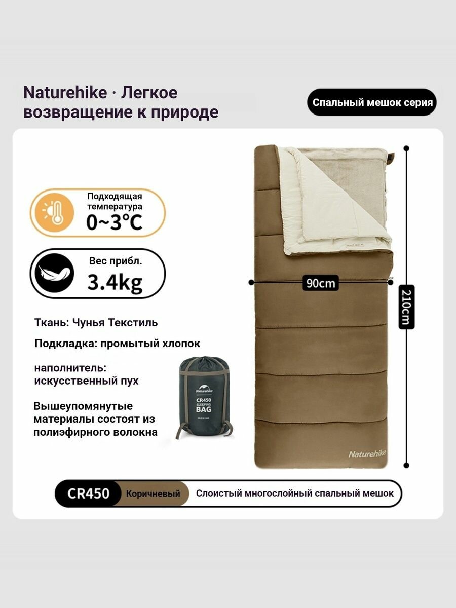 Naturehike Спальный мешок двухслойный, для походов и кемпинга CNH22SD011