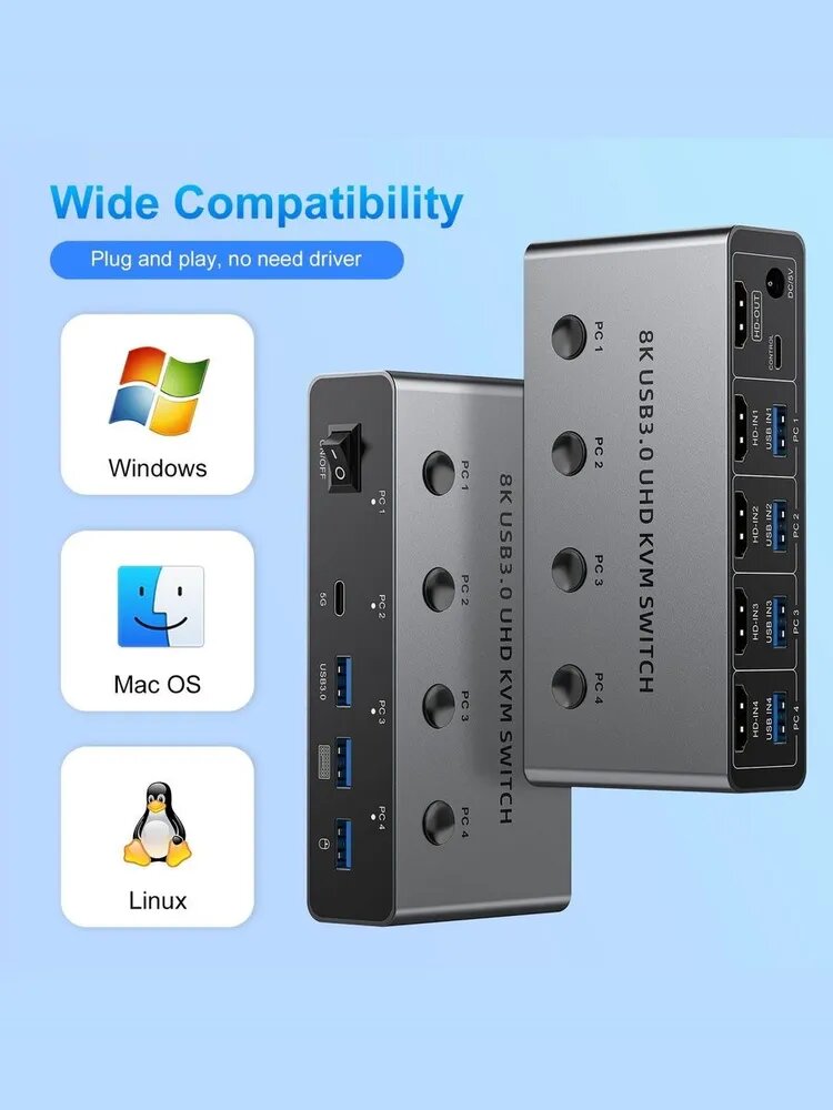 KVM-переключатель HDMI, 1 монитора 4 компьютера 8K@60Hz 4xUSB 3.0 с пультом дистанционного управления и адаптером питания