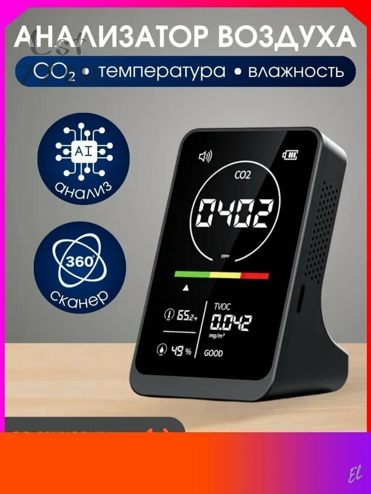 Эксклюзивный монитор климата с детекцией CO2, температурных показателей, влажности и TVOC