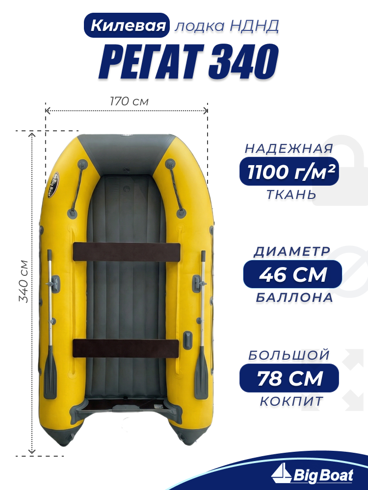 Надувная, под мотор, килевая лодка из ПВХ для рыбалки Regat (Регат) 340 НДНД
