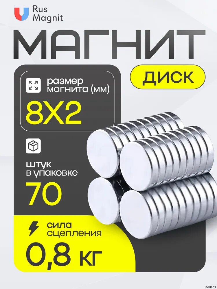 Магнитное крепление