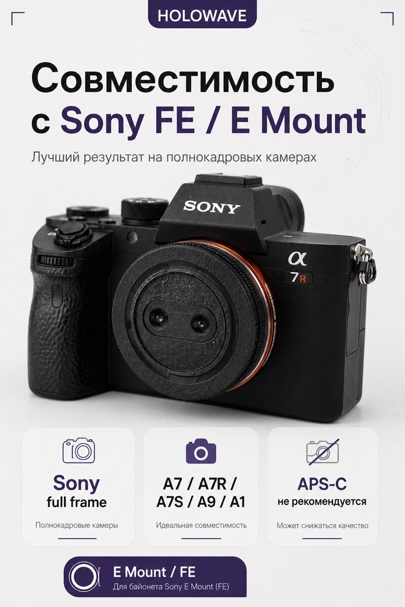 3D объектив Holowave для Sony (E Mount) — фото 1