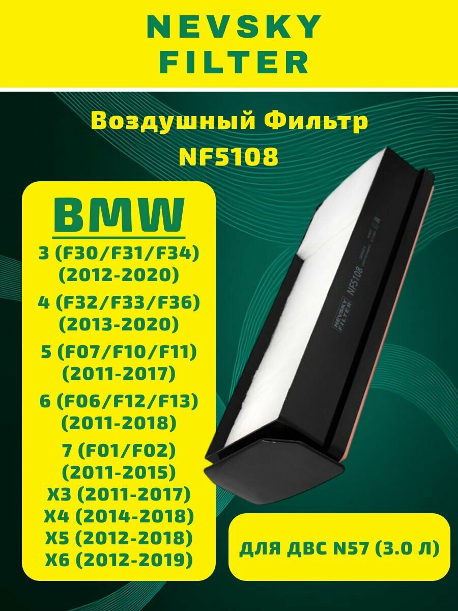 Воздушный фильтр NF5108 для BMW БМВ 3, 4, 5, 6, 7, X3, X4, X5, X6 / ОЕМ 13718510239
