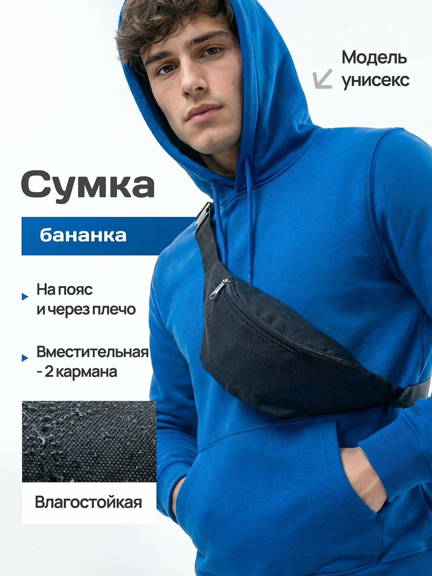 Сумка поясная