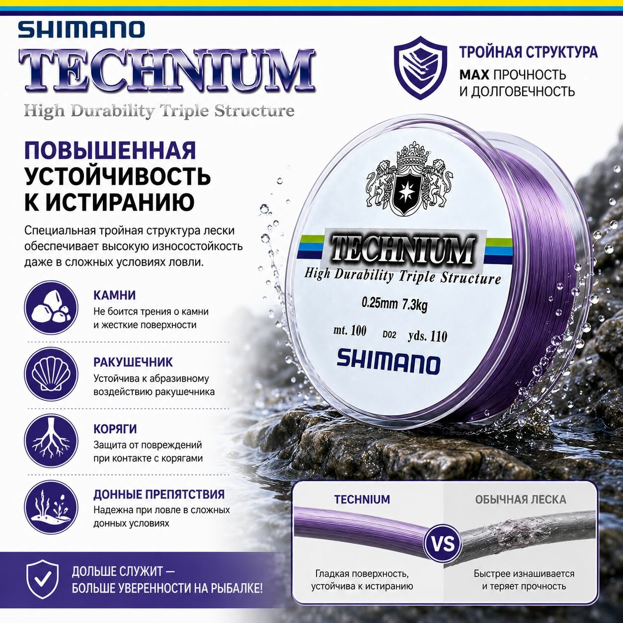 Леска рыболовная Shimano Technium 0,25 мм, 100 м, 7,3 кг, монофильная, высокая износостойкость, без памяти — фото 1