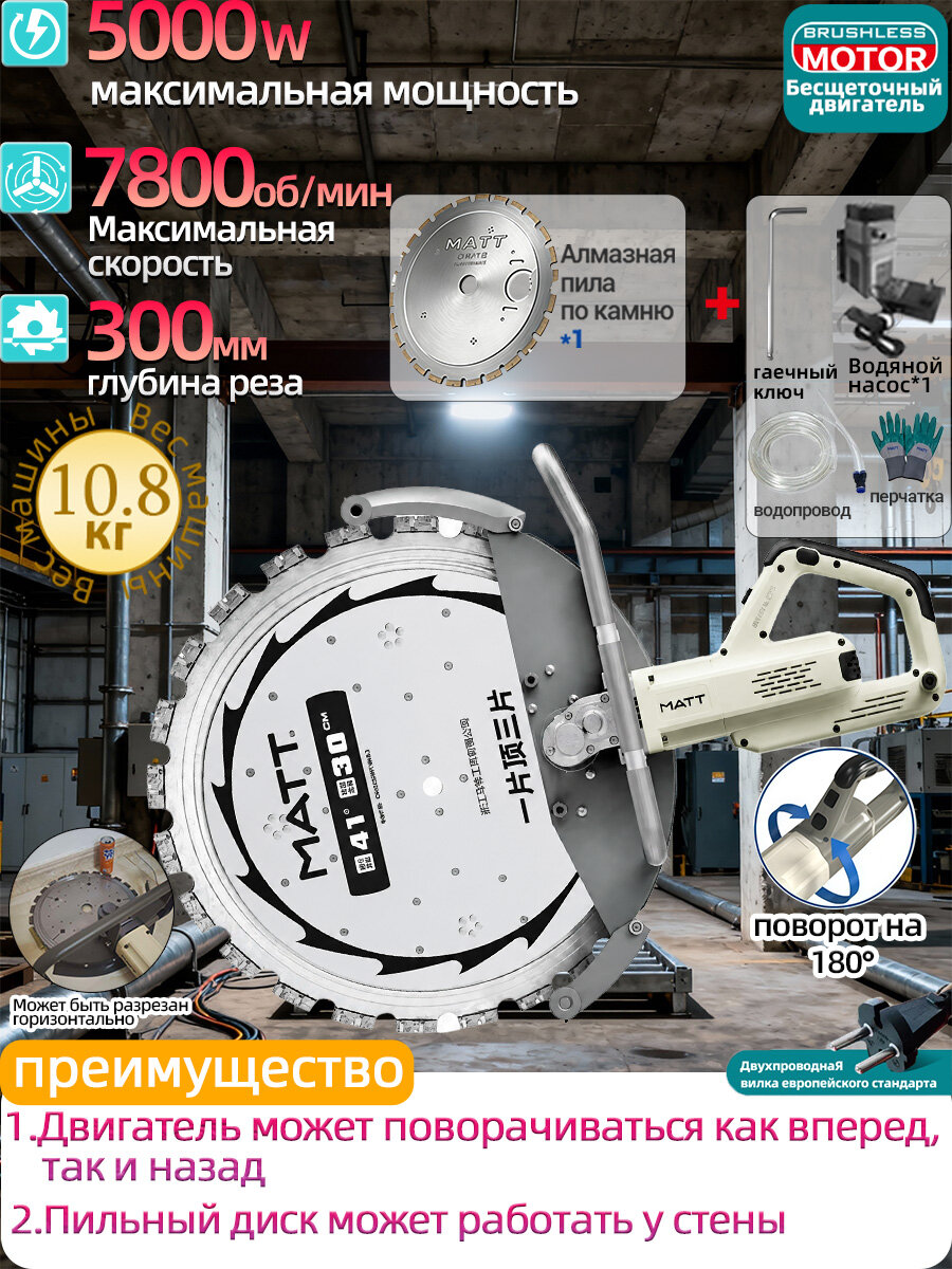 Мощная машина для нарезания канавок, не требующая регулировки бесщеточная дисковая бензопила для резки бетона, предназначенная для резки и обработки бетонных стен.