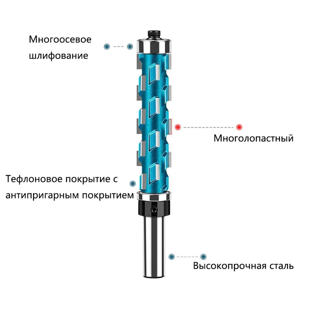 Фреза кромочная кукуруза с подшипниками 19x65 мм, хвостовик 12 мм, твердосплавная для дерева ДСП МДФ — фото 1