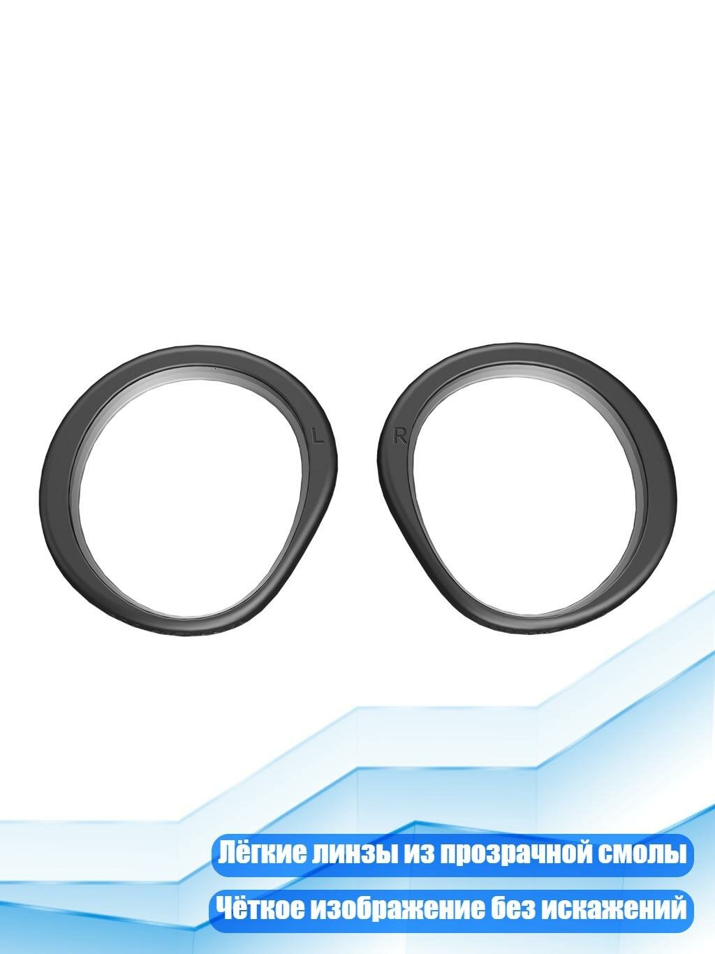 Магнитные линзы для очков VR Pico 4, 5,0 диоптрий