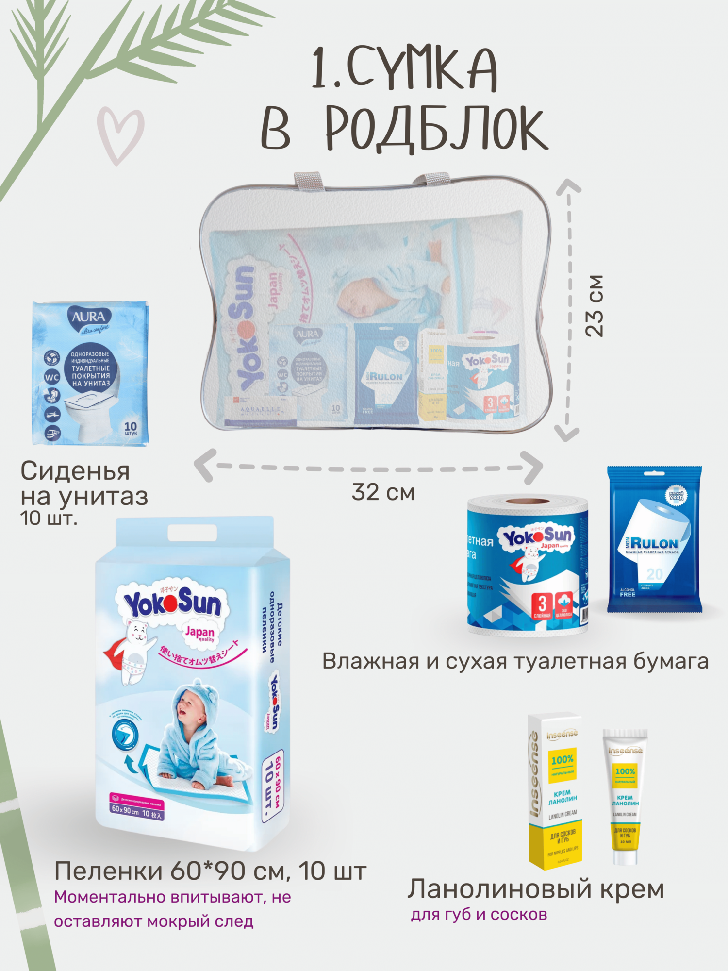 Сумка в роддом — фото 1