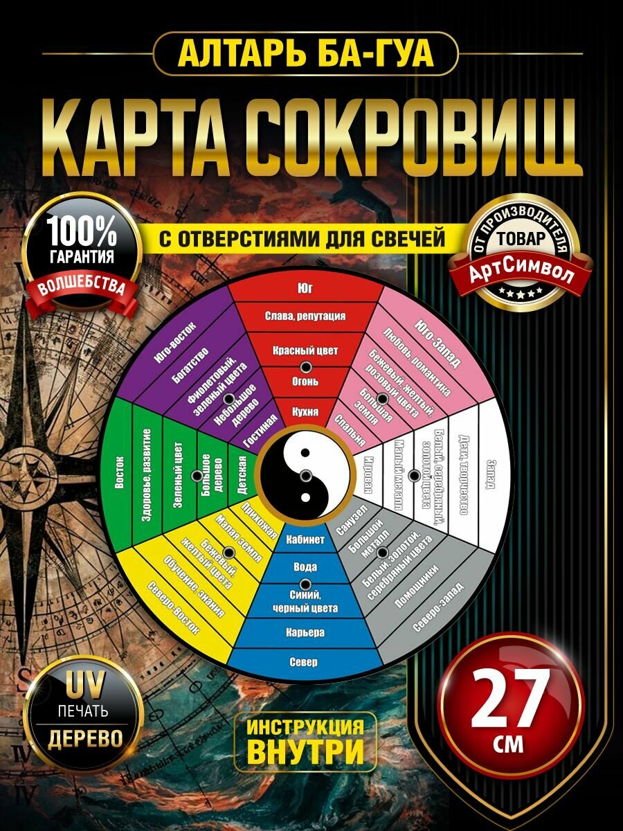 Алтарь магический Ба-Гуа "Карта сокровищ" для ритуалов, натуральное дерево, 27 см