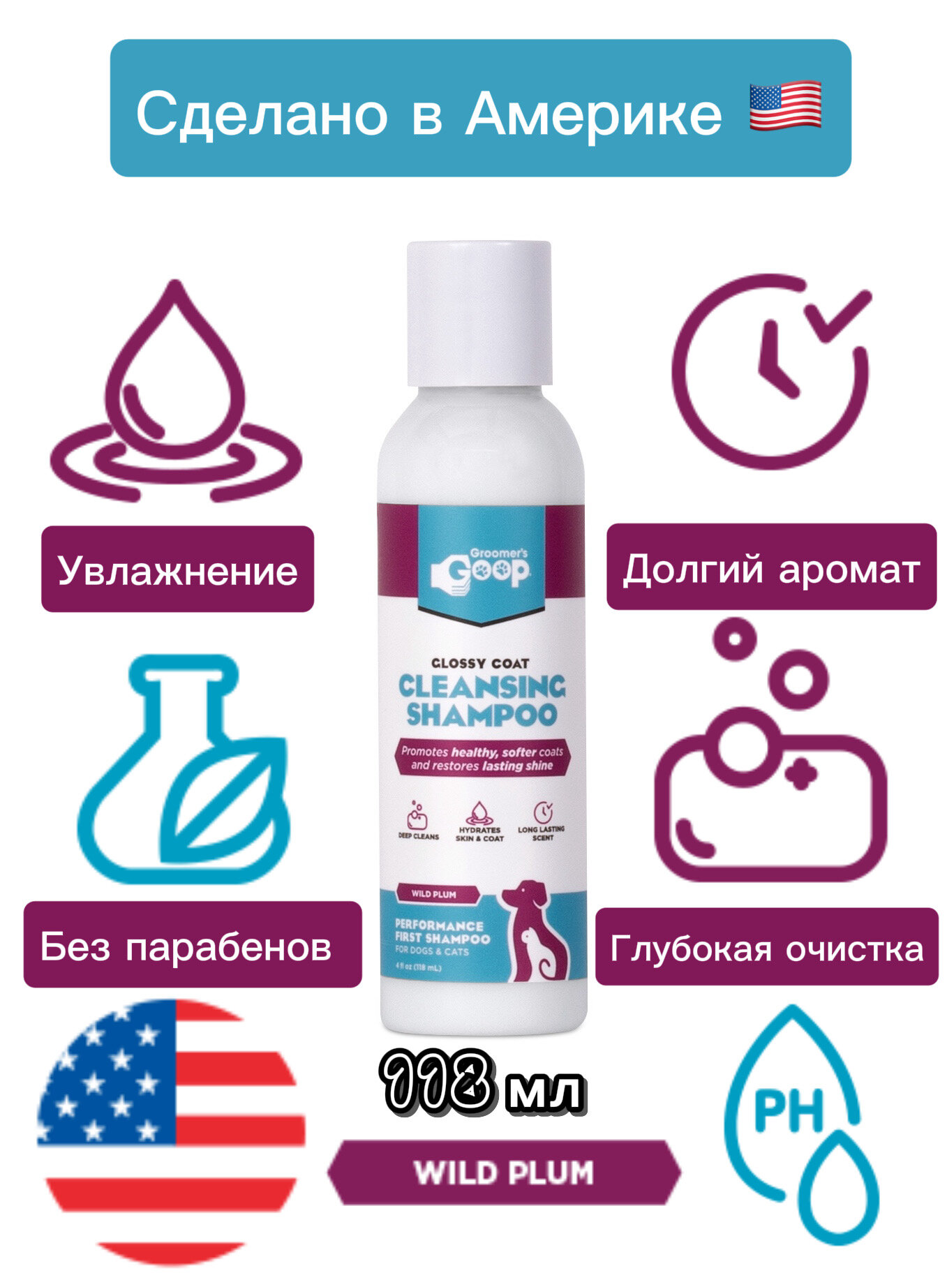 Глянцевый полирующий шампунь Groomer`s Goop, для кошек и собак, для всех типов шерсти, суперочищающий 118 мл