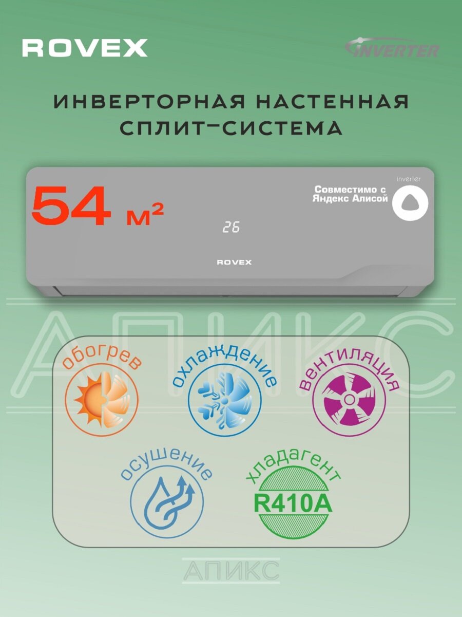 Сплит система инверторная 18 ROVEX RS-18CBS5 PRO grey , Wi-Fi , бытовой кондиционер, до 54 м2, серый