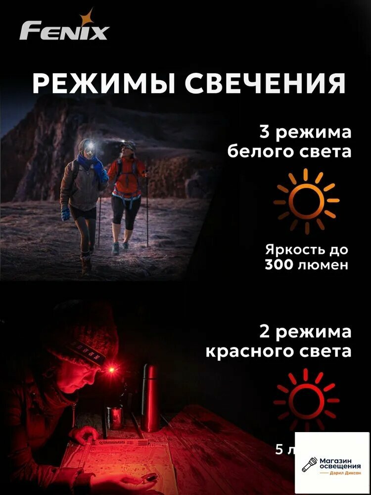 Налобный фонарь — фото 1