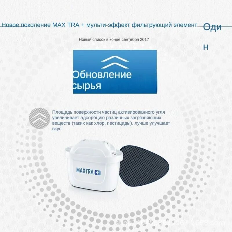 Фильтр для воды BRITA Домашний очиститель воды Новый картридж фильтра Maxtra,6 упаковок