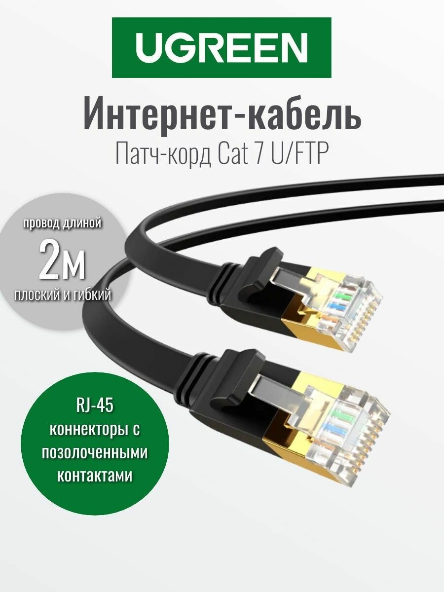 Кабель UGreen NW106 (11261), RJ-45, CAT7, 2м, черный, плоский, экранированный