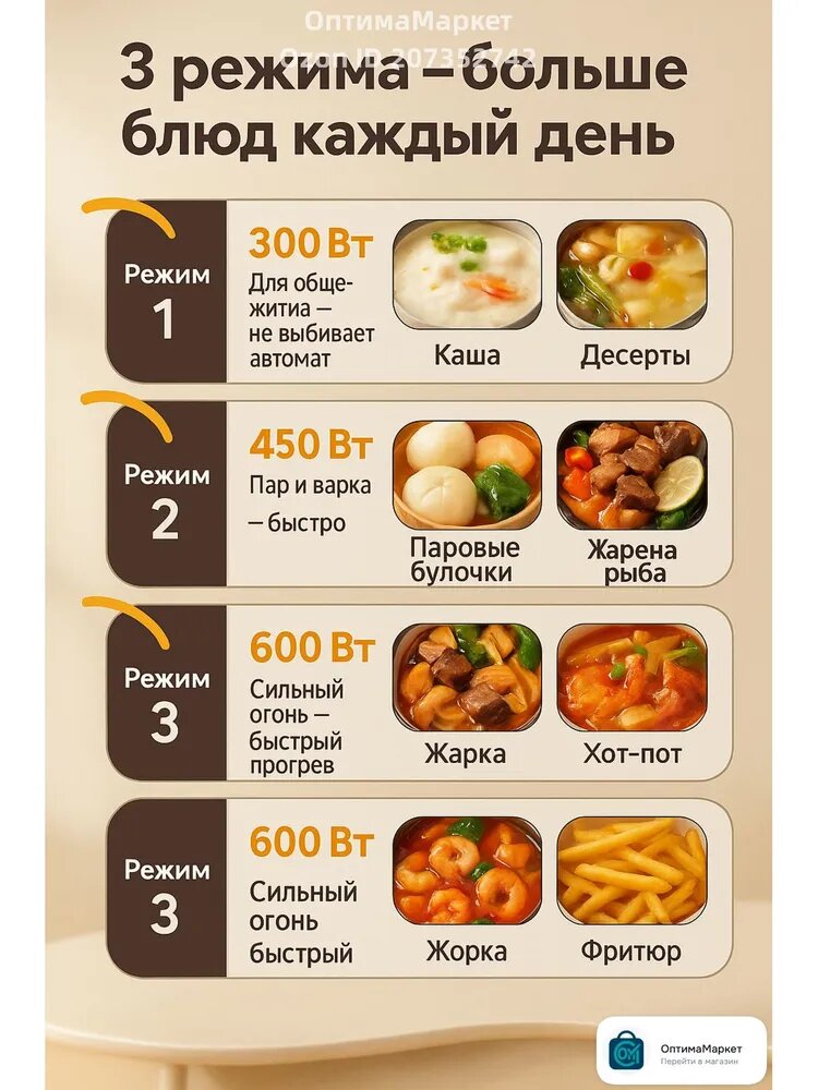 Мультиварка 1115-w — фото 1
